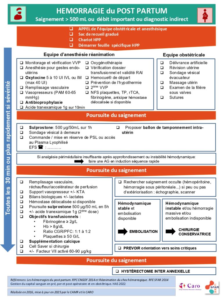Réseau Périnatalité Bretagne